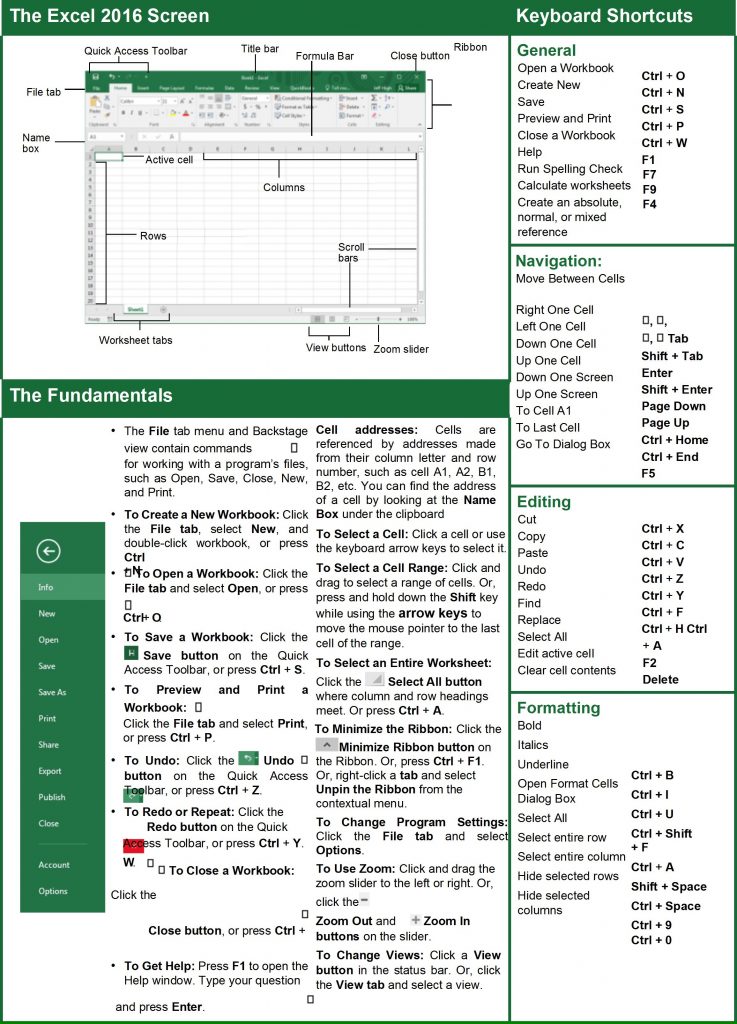 Free Microsoft Excel Quick Guide CC Leisure Solutions